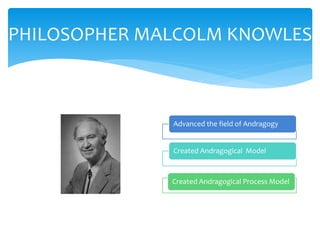 Malcolm Knowles Presentation | PPTX