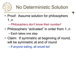 Dinning philosopher problem cs 603 format.ppt