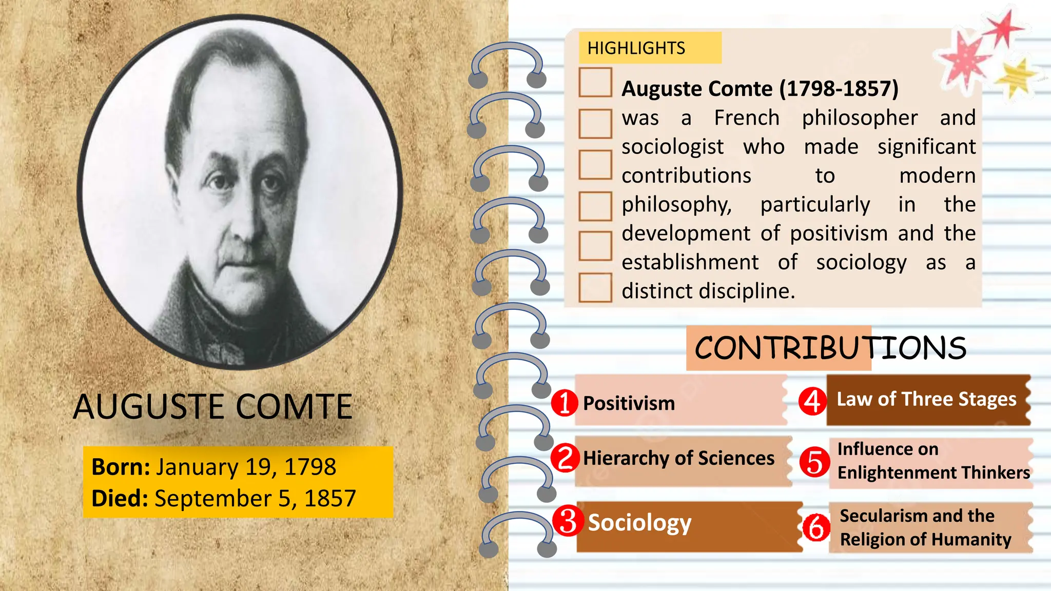 PHILOSOPHERS AND THEIR CONTRIBUTION_LUGO.pptx