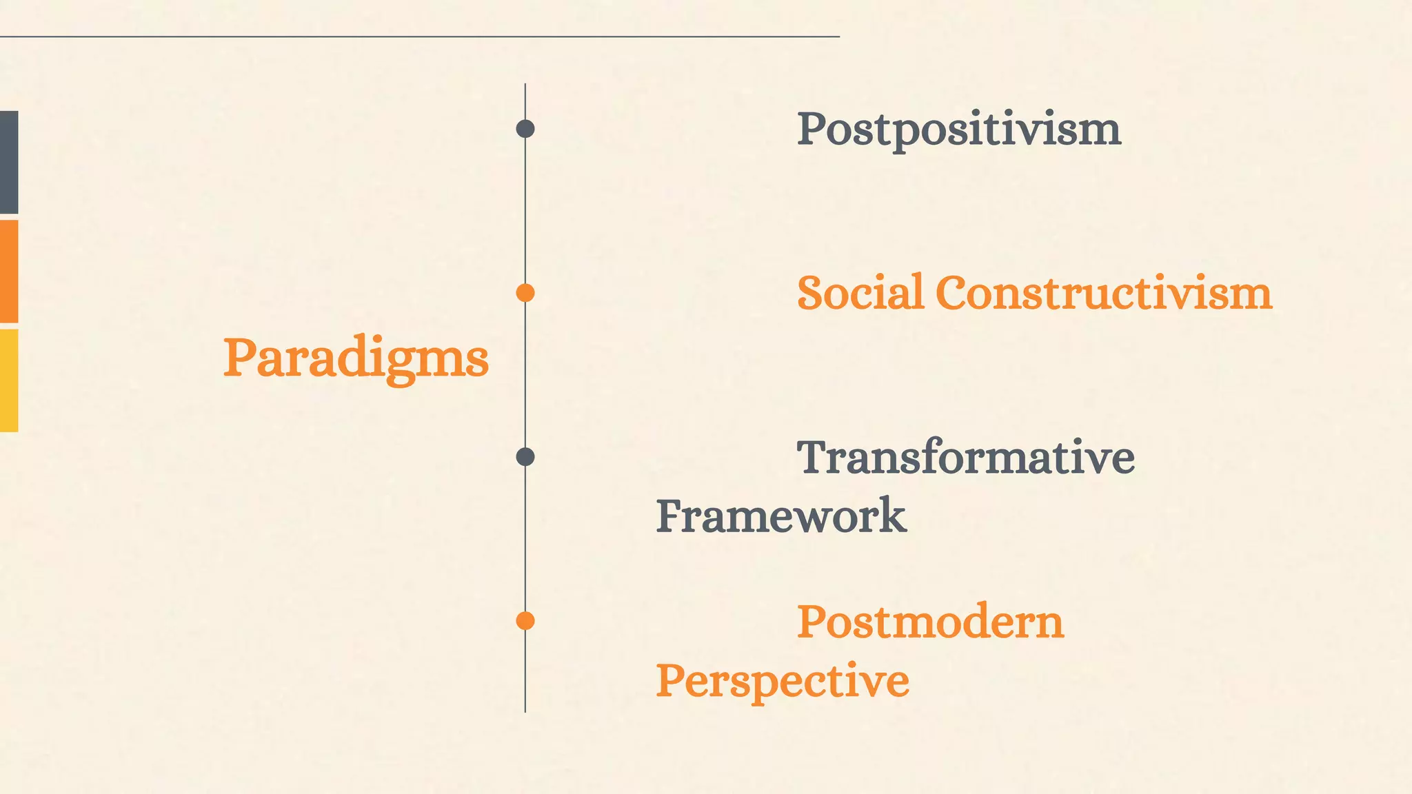 Philosophical Assumptions and Interpretive Frameworks.pptx