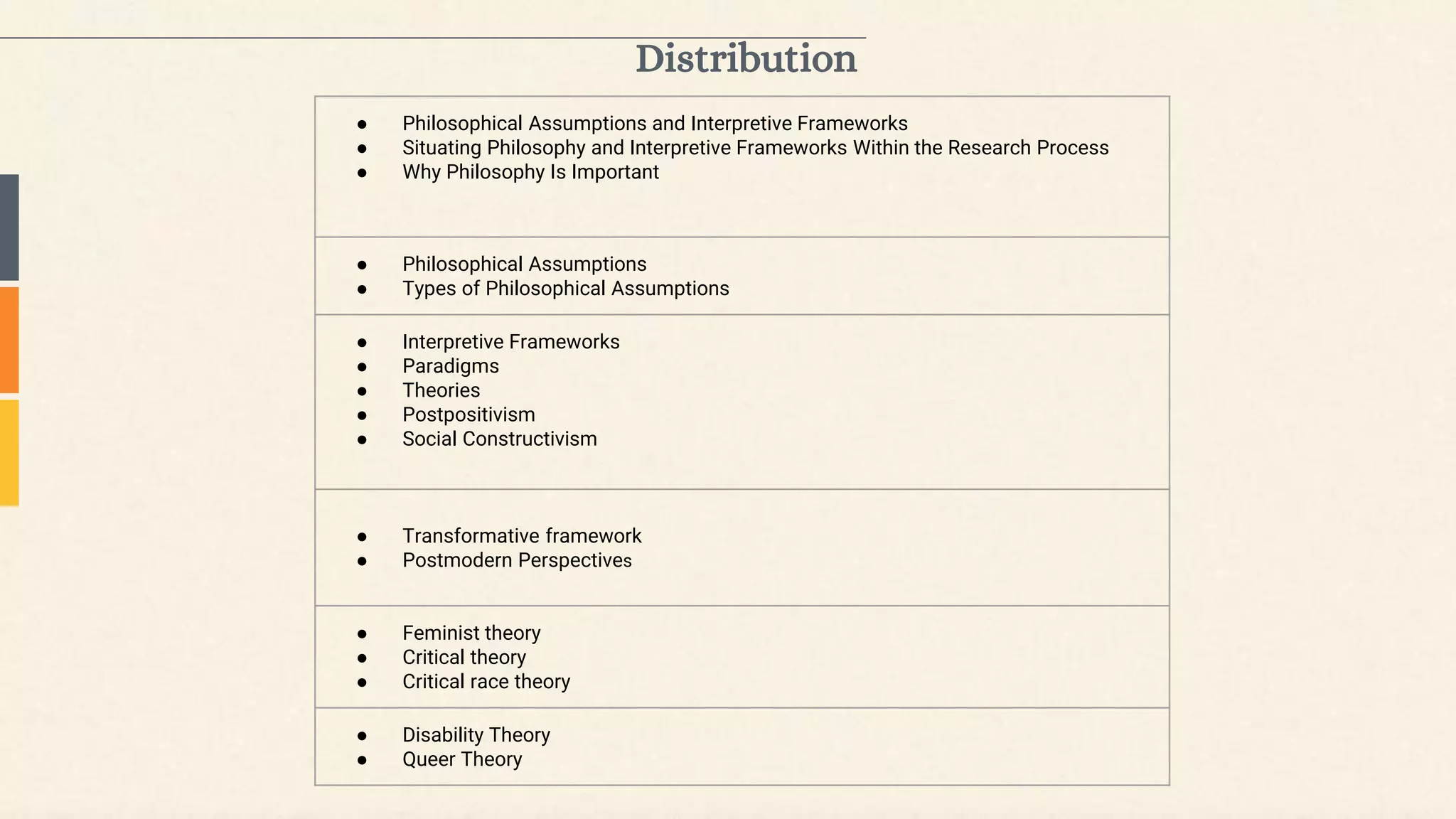 Philosophical Assumptions and Interpretive Frameworks.pptx