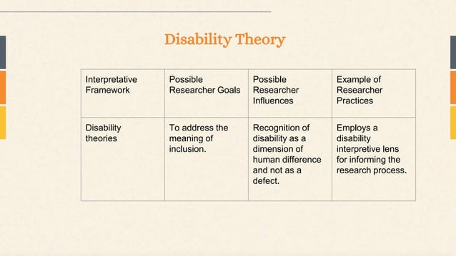 Philosophical Assumptions and Interpretive Frameworks.pptx | Science