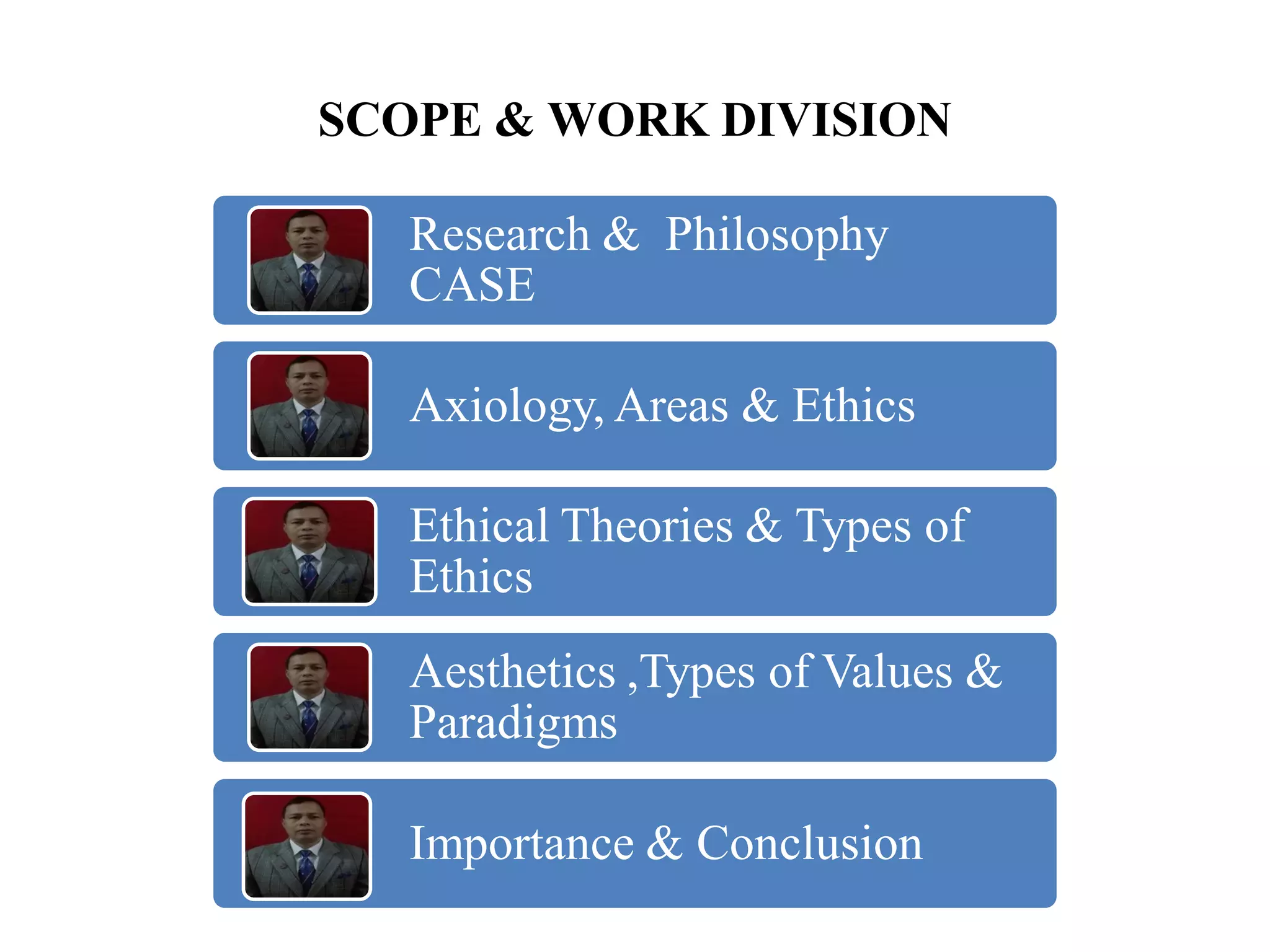 Philosophical dimensions of research with case | PDF