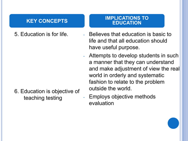 PHILOSOPHICAL FOUNDATION OF EDUCATION.pptx