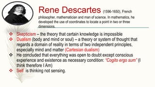 Philosophical_Perspective_of_Self.pptx