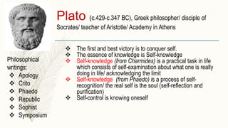 Philosophical_Perspective_of_Self.pptx