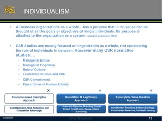 Philosophical stands in study of csr | PPT