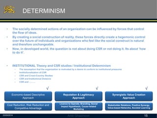 Philosophical stands in study of csr | PDF