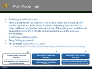 Philosophical stands in study of csr | PDF