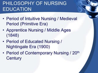 Philosophical views in nursing | PPTX