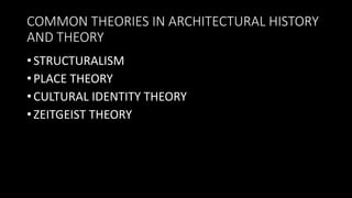 philosophies in architectural history and theory.pptx