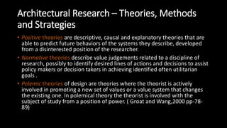 philosophies in architectural history and theory.pptx