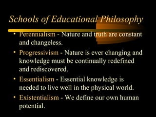 Philosophy | PPT