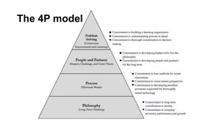 Toyota Way - Philosophy | PPTX