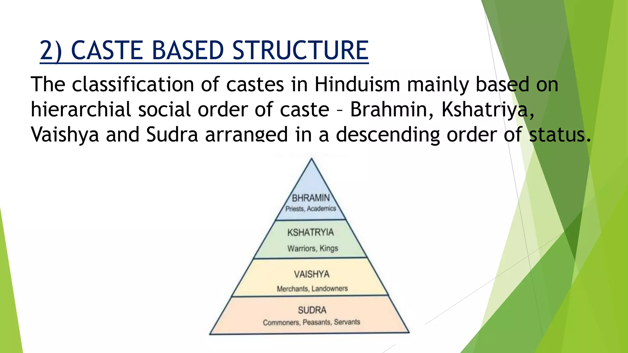 Characteristics of Indian Society | PPTX