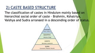 Characteristics of Indian Society | PPTX