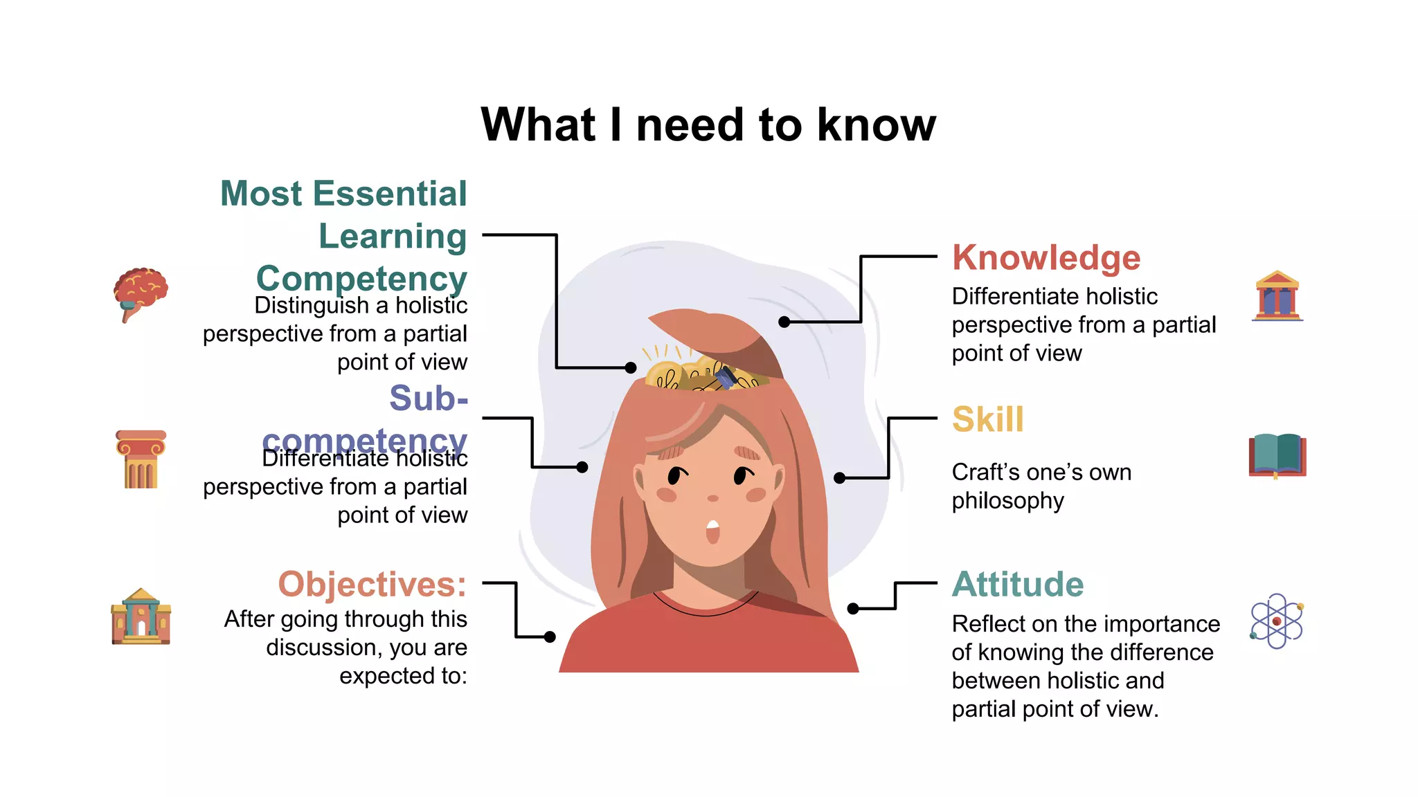 philosophy-infographics.pptx