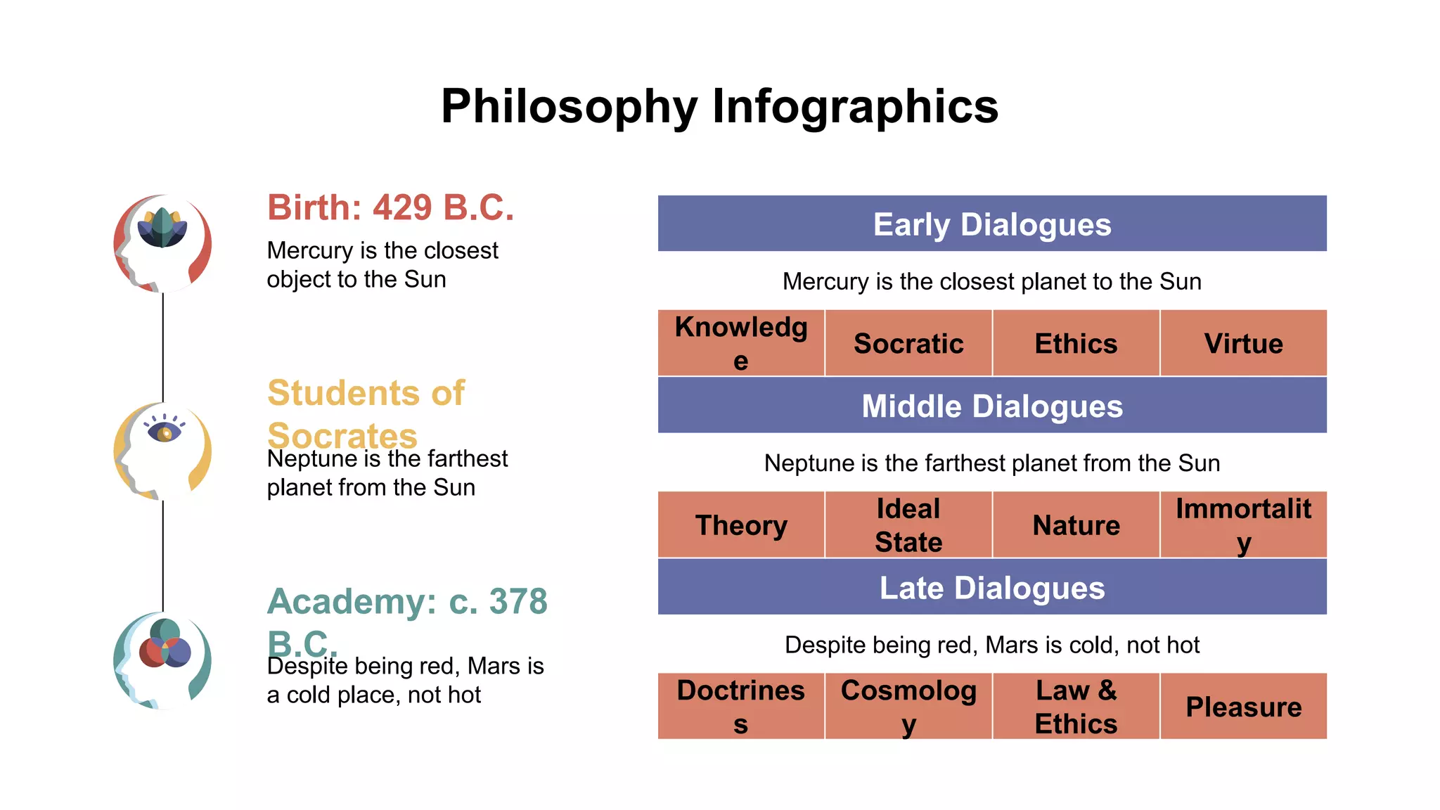 philosophy-infographics.pptx