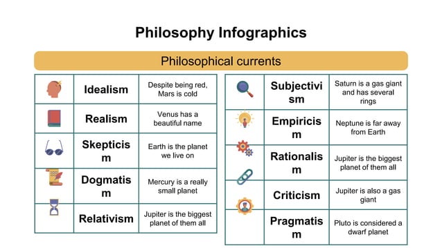 philosophy-infographics.pptx