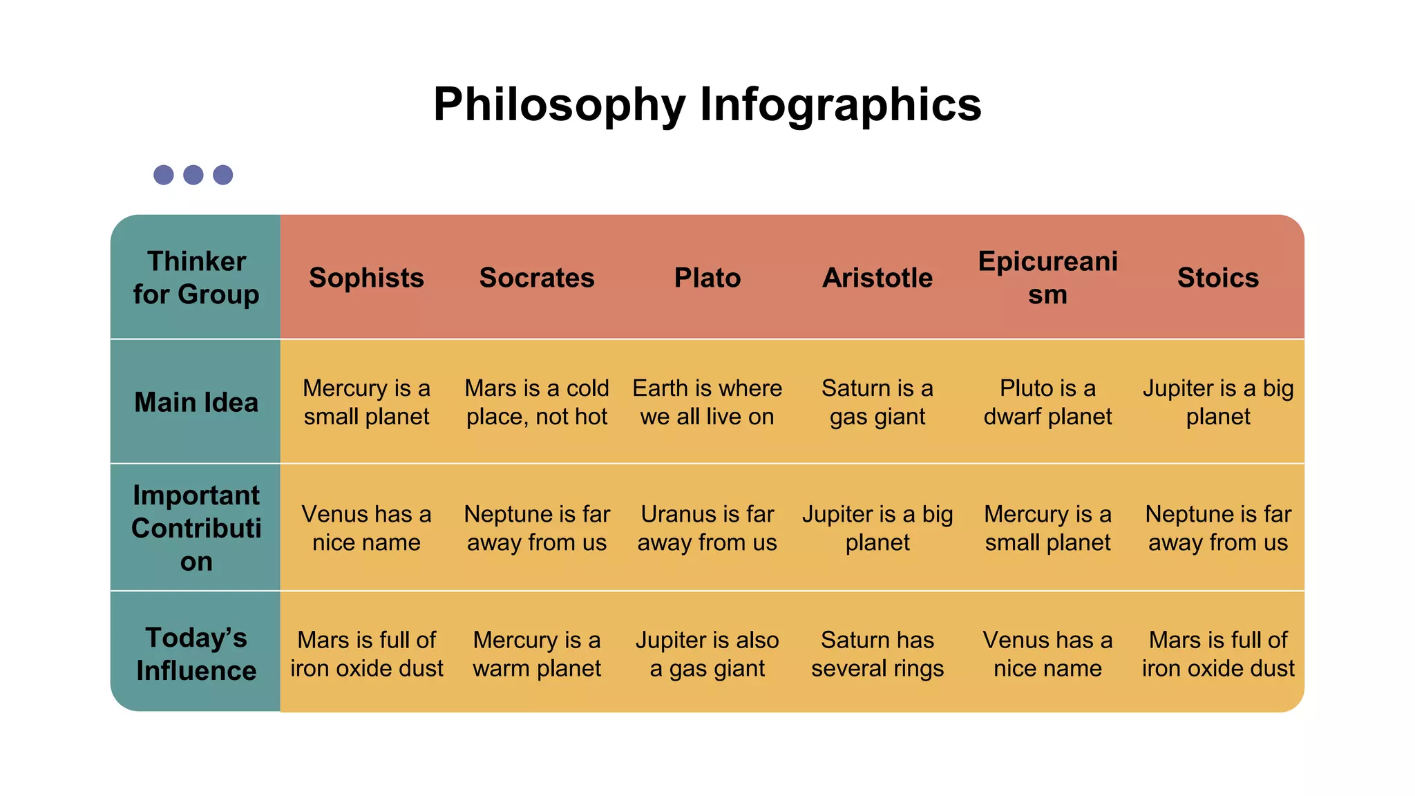 philosophy-infographics.pptx
