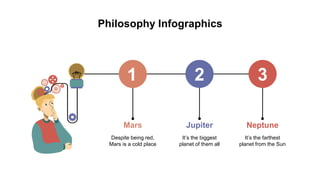 philosophy-infographics.pptx
