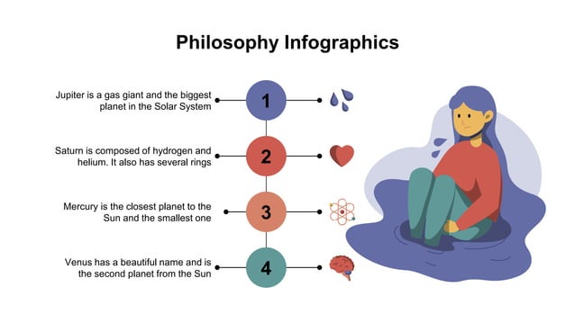 philosophy-infographics.pptx | Astrology | Religion & Spirituality