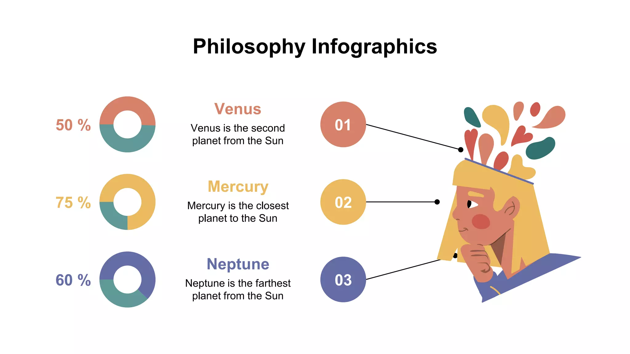 philosophy-infographics.pptx