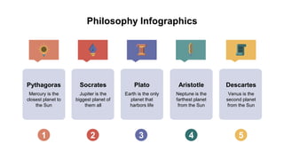 philosophy-infographics.pptx