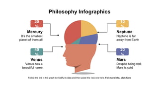 philosophy-infographics.pptx