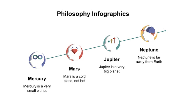 philosophy-infographics.pptx