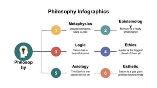 philosophy-infographics.pptx