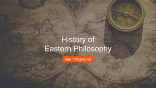 Philosophy introduction of eastern philosophy | PPT