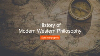 Philosophy introduction of western philosophy | PPTX