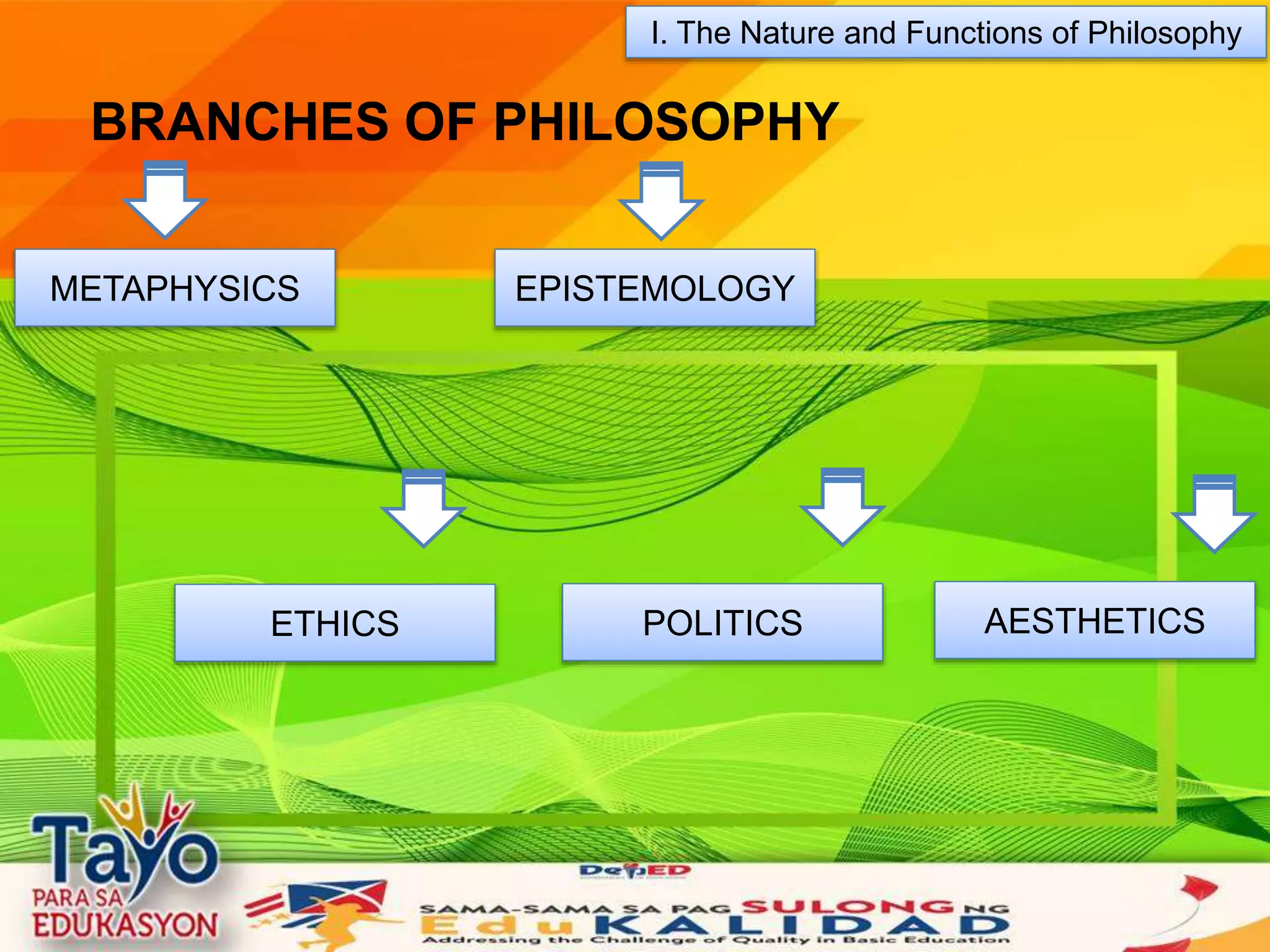 Philosophy-LESSONS.pptx