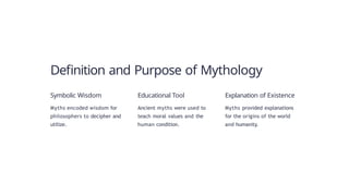 Philosophy-of-Mythology ancient (1).pptx