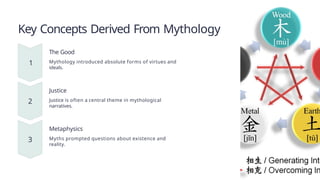 Philosophy-of-Mythology ancient (1).pptx