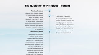Philosophy-of-Religion-in-Modern-Culture (1).pptx