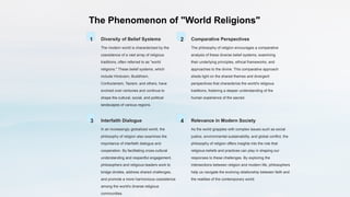 Philosophy-of-Religion-in-Modern-Culture (1).pptx