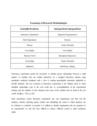 Philosophy of-research | DOCX