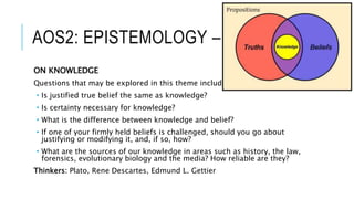 Philosophy -transition__2017_ | PPT