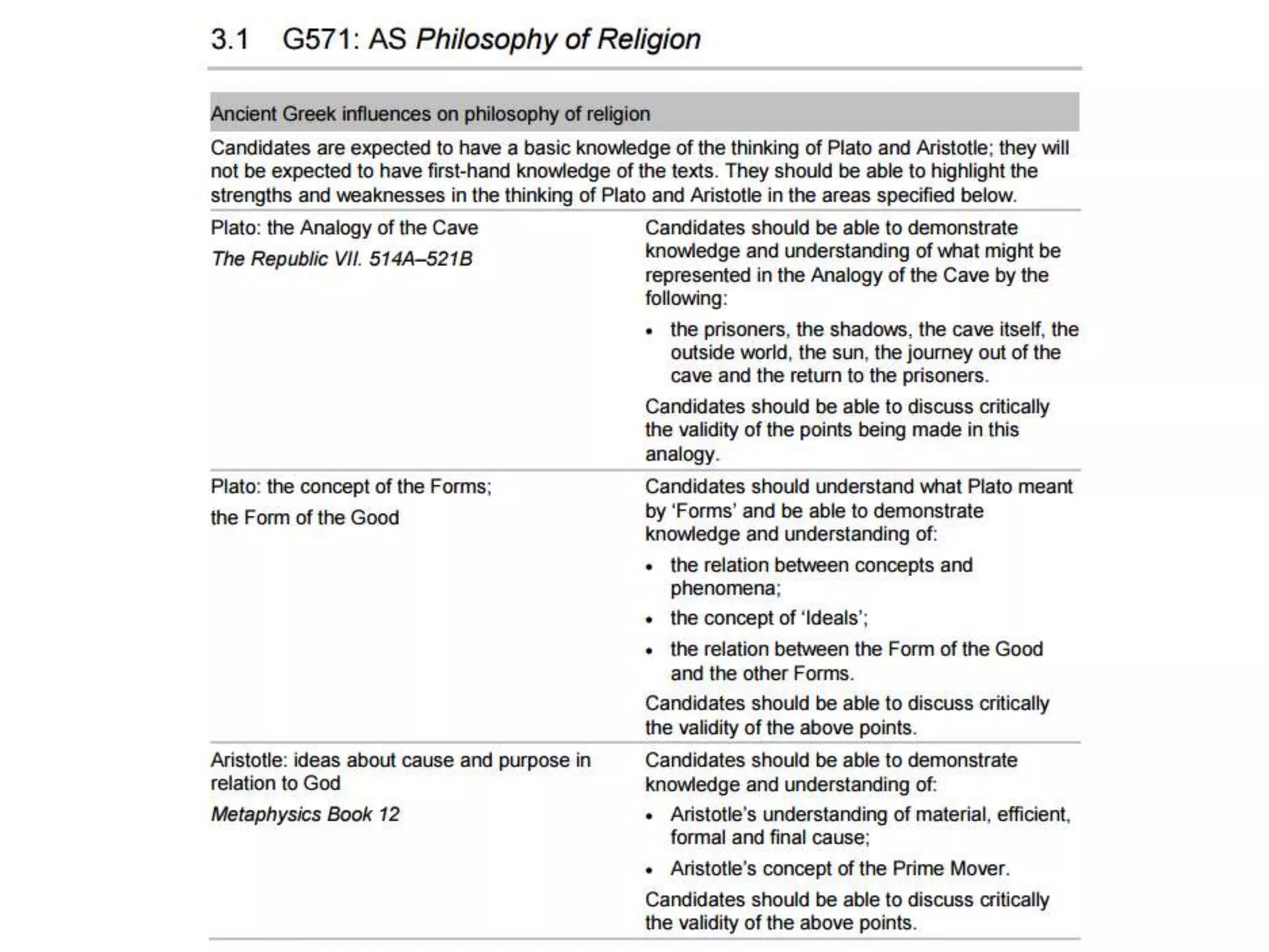 Ancient Greek influences on philosophy of religion - AS OCR Philosophy ...