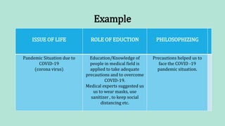 Philosophy and Education | PPT