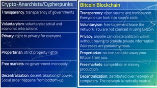 Philosophy and ethics behind blockchain | PPTX