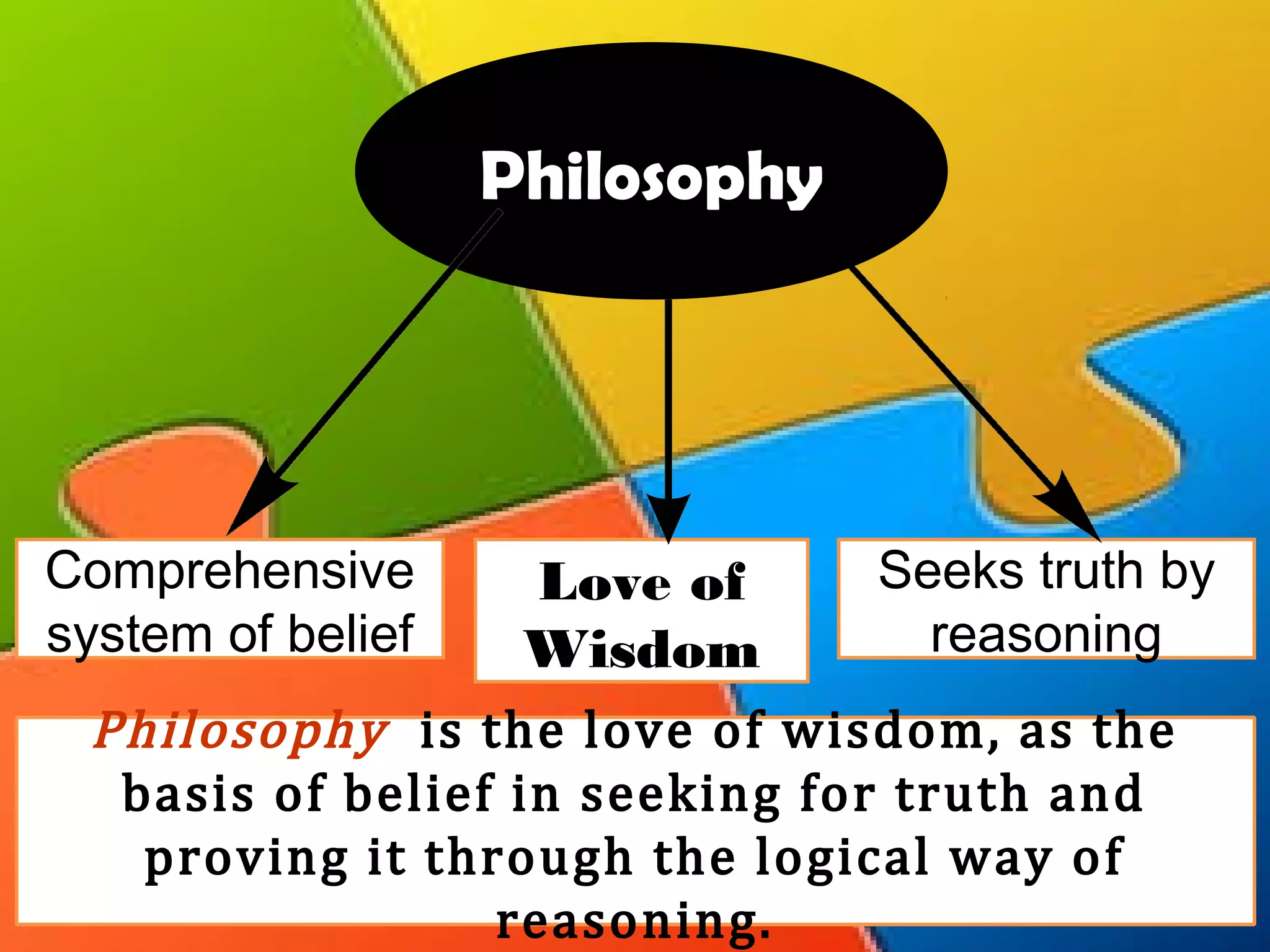 Philosophy and its definition | PPT | Free Download