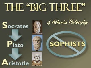Philosophy and the Sophists | PPT