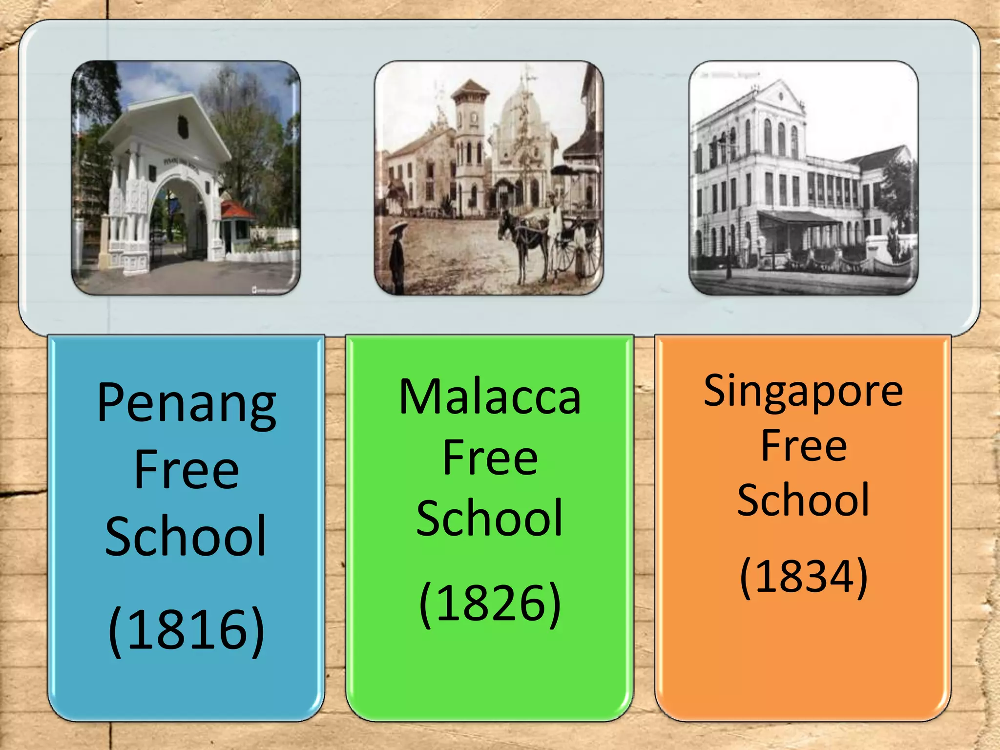Development of Education System in Malaysia : Pre-Independence | PPTX