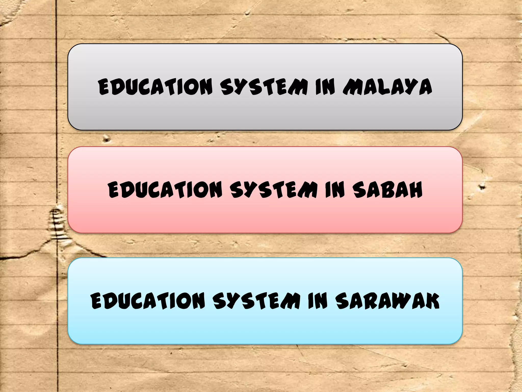 Development of Education System in Malaysia : Pre-Independence | PPTX