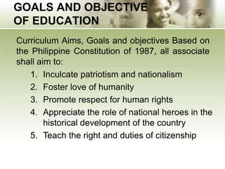 Philosophy, goals and objective of education | PPTX