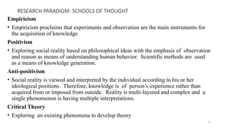 Philosophy I Philosophy Philosophy (1) (1).pptx