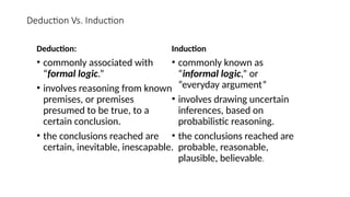 Philosophy I Philosophy Philosophy (1) (1).pptx